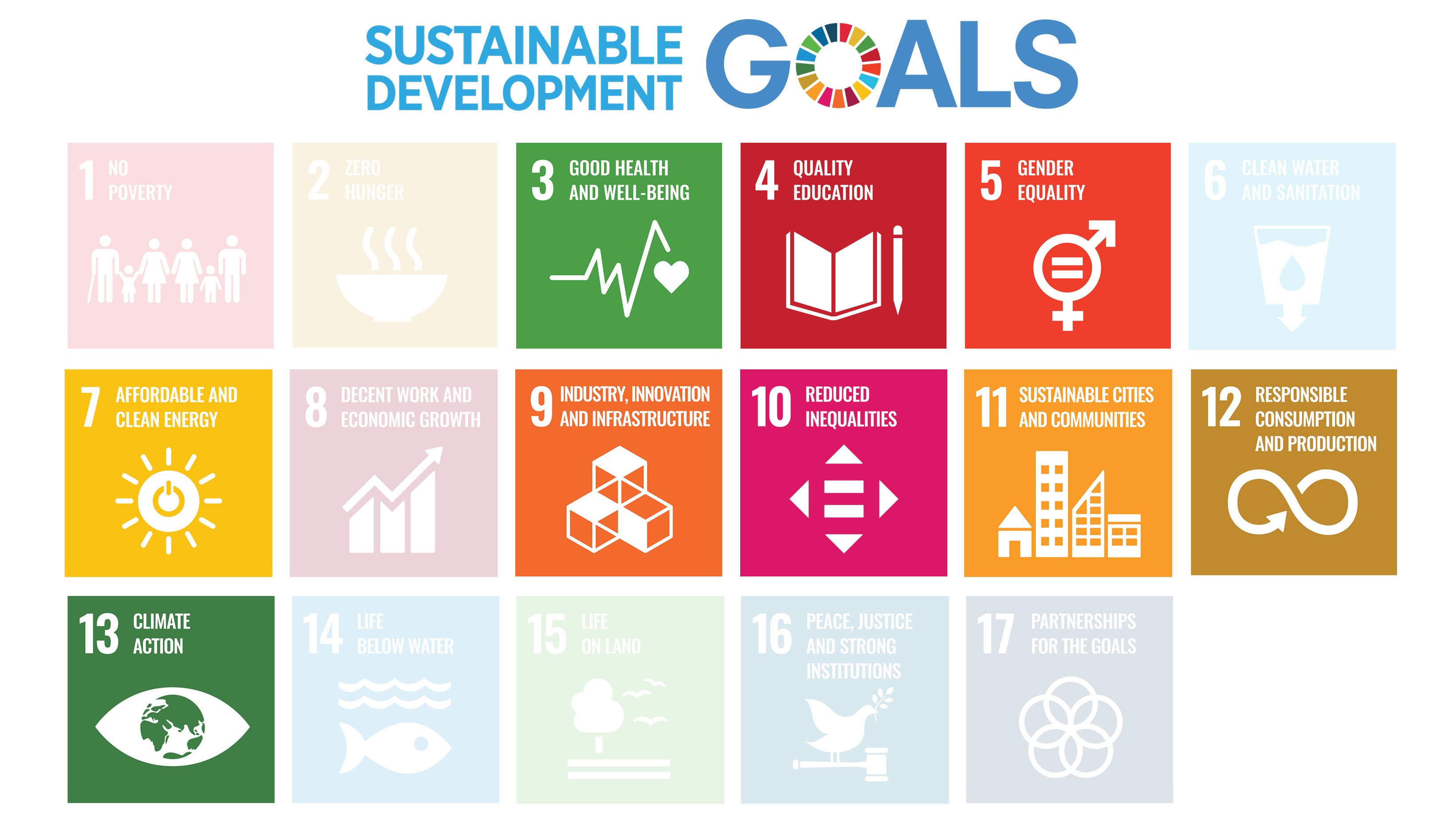 Bala Sustainability Report | Bala Engineering